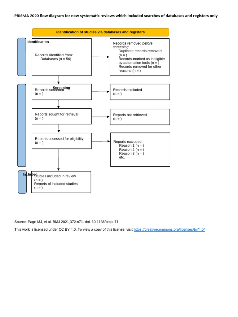 PRISMA 2020 Flow Diagram Overview | PDF