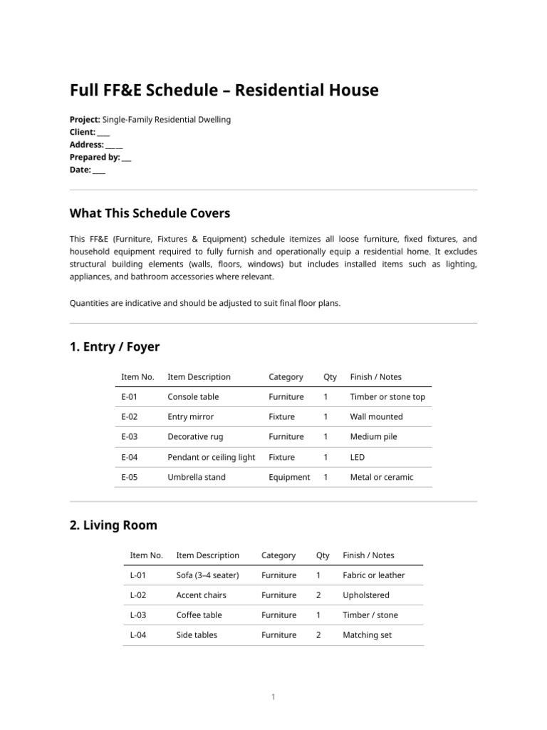 Residential Ff&e Schedule – Full House | PDF | Bedroom | Home