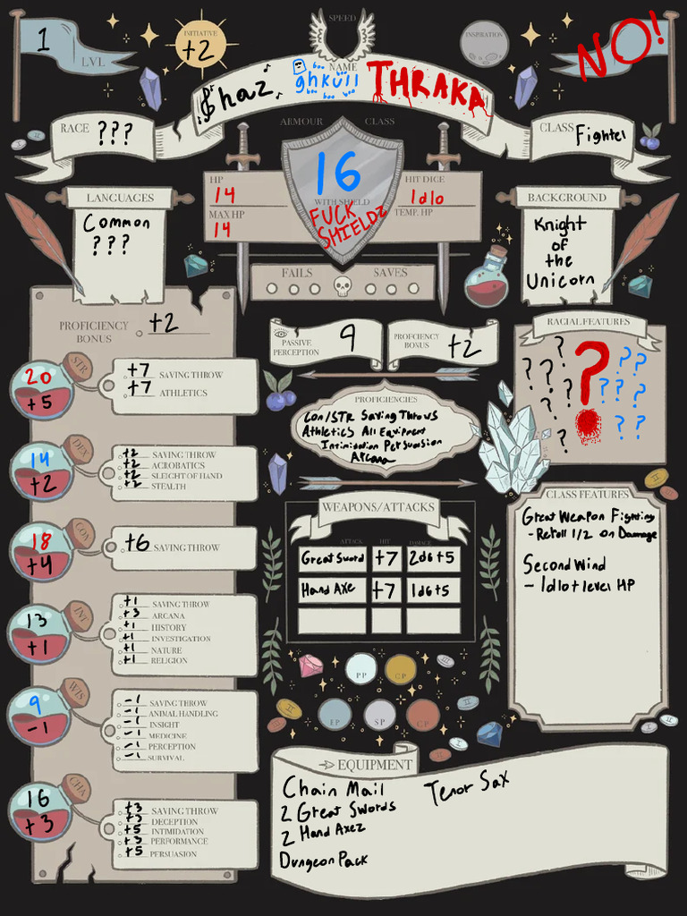 D&D Fighter Character Sheet Overview | PDF