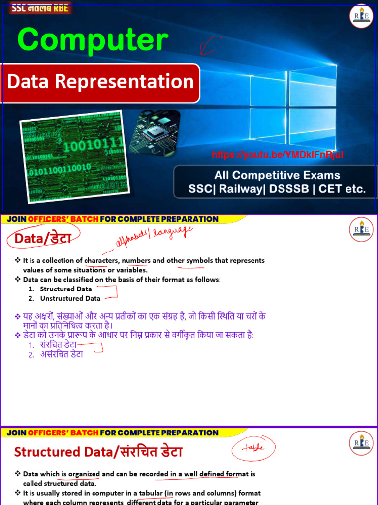 Class-7 _ Data Representation_compressed | PDF