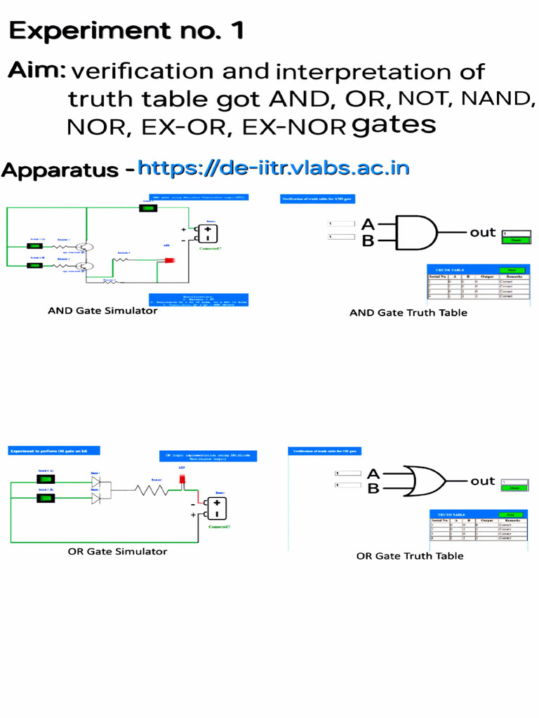 DOC-20241023-WA0011. | PDF | Logic Gate | Boolean Algebra