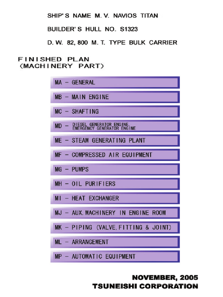 Start Machinery | PDF