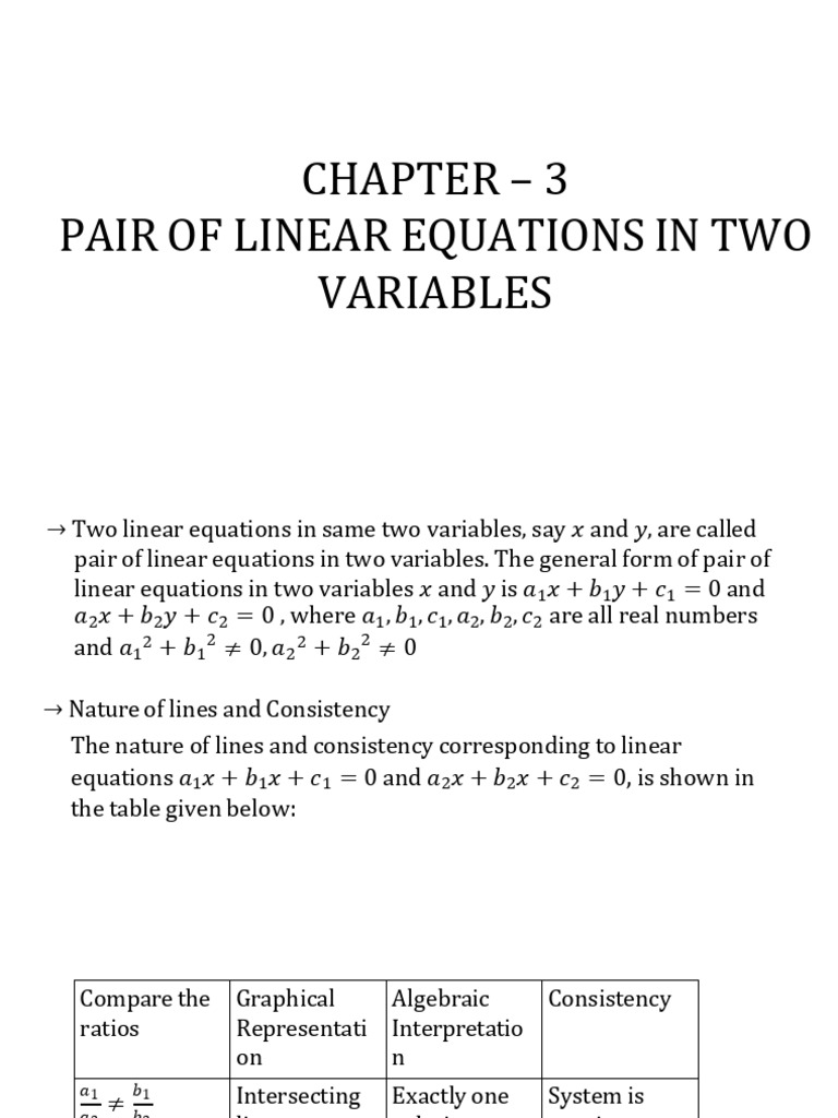 CLASS 10 CBSE MATHS Pair of Linear Equations (Point Note) | PDF