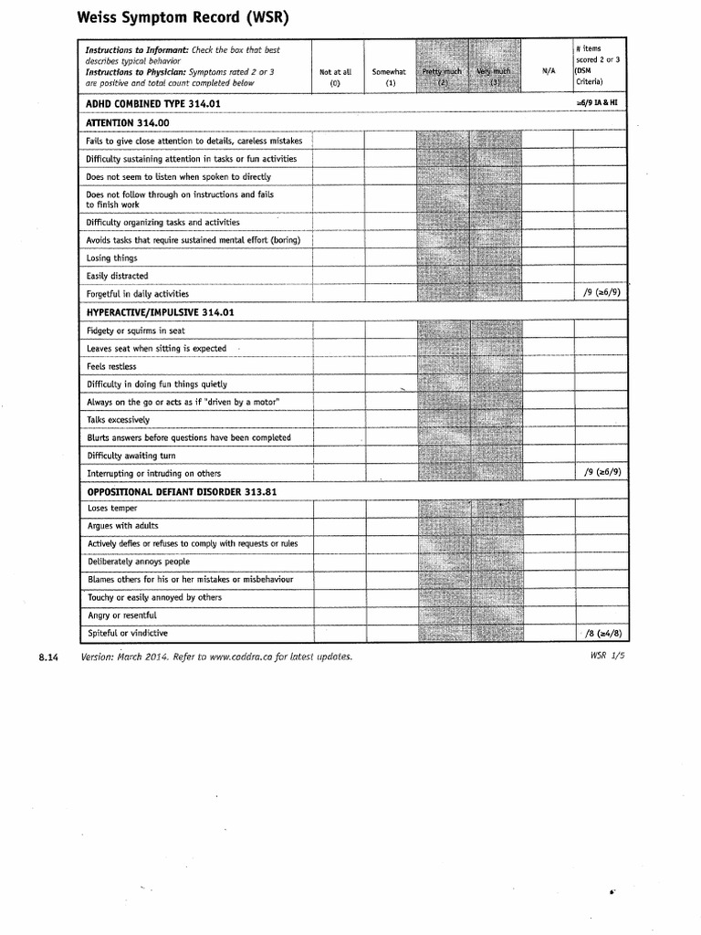 Weiss Symptom Record | PDF