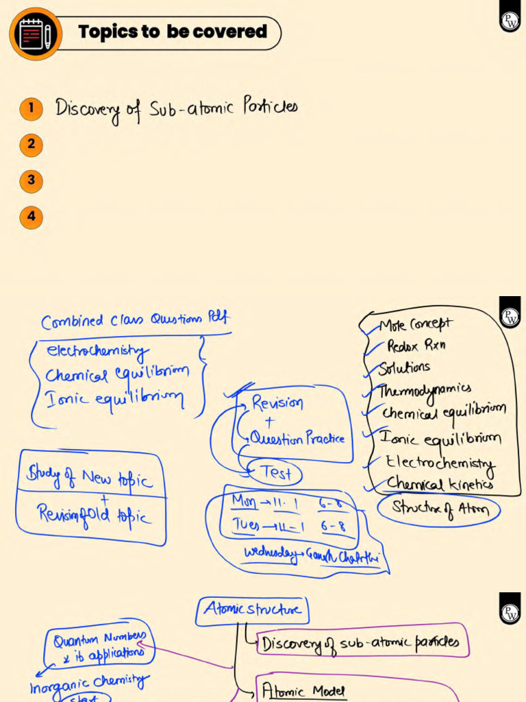 Structure of Atom-compressed - Converted | PDF