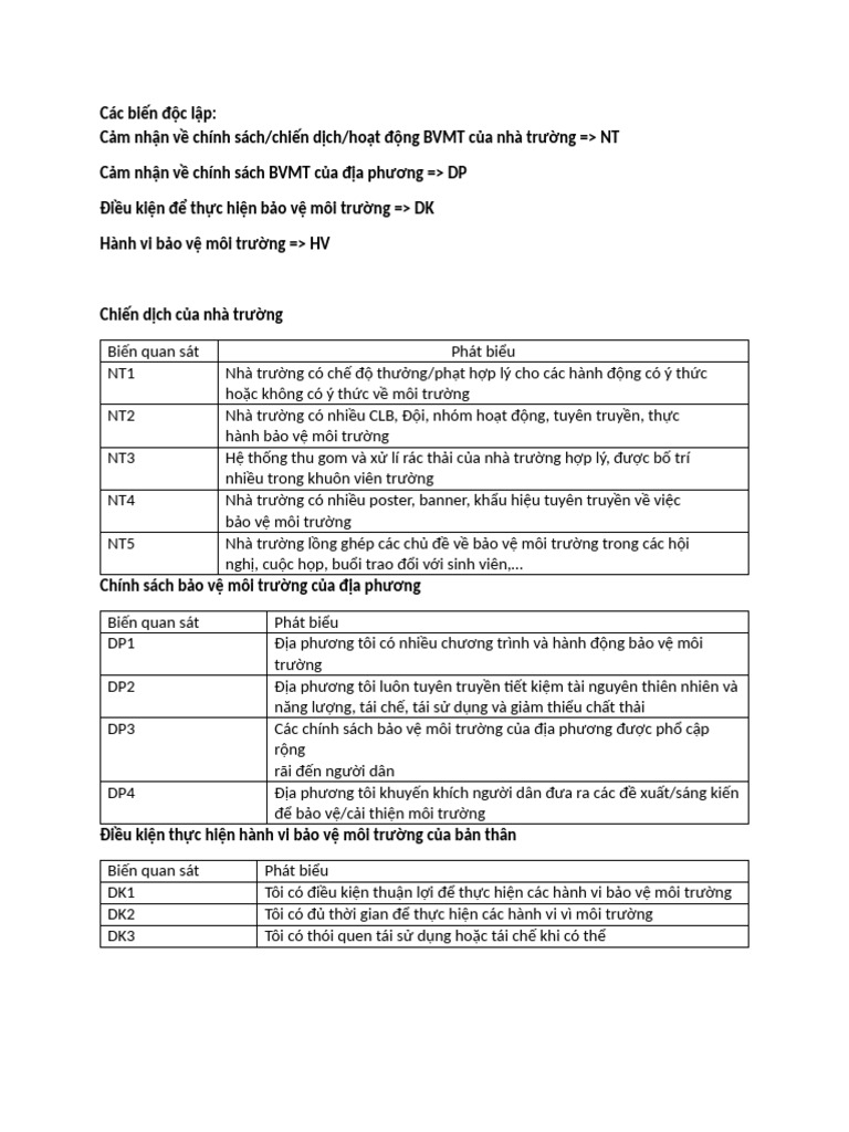 Nhóm 4 Coding Book | PDF