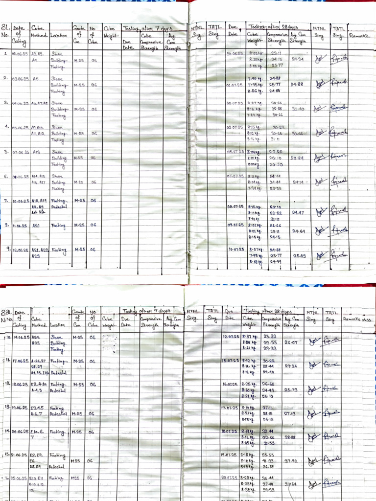 Cube Test Report 27, 2025 | PDF | Chess Theory | Chess