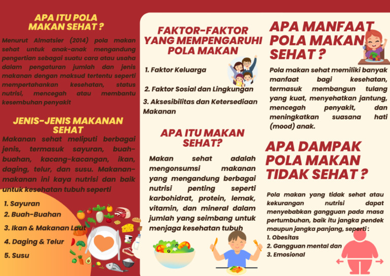 Leaflet 2 | PDF