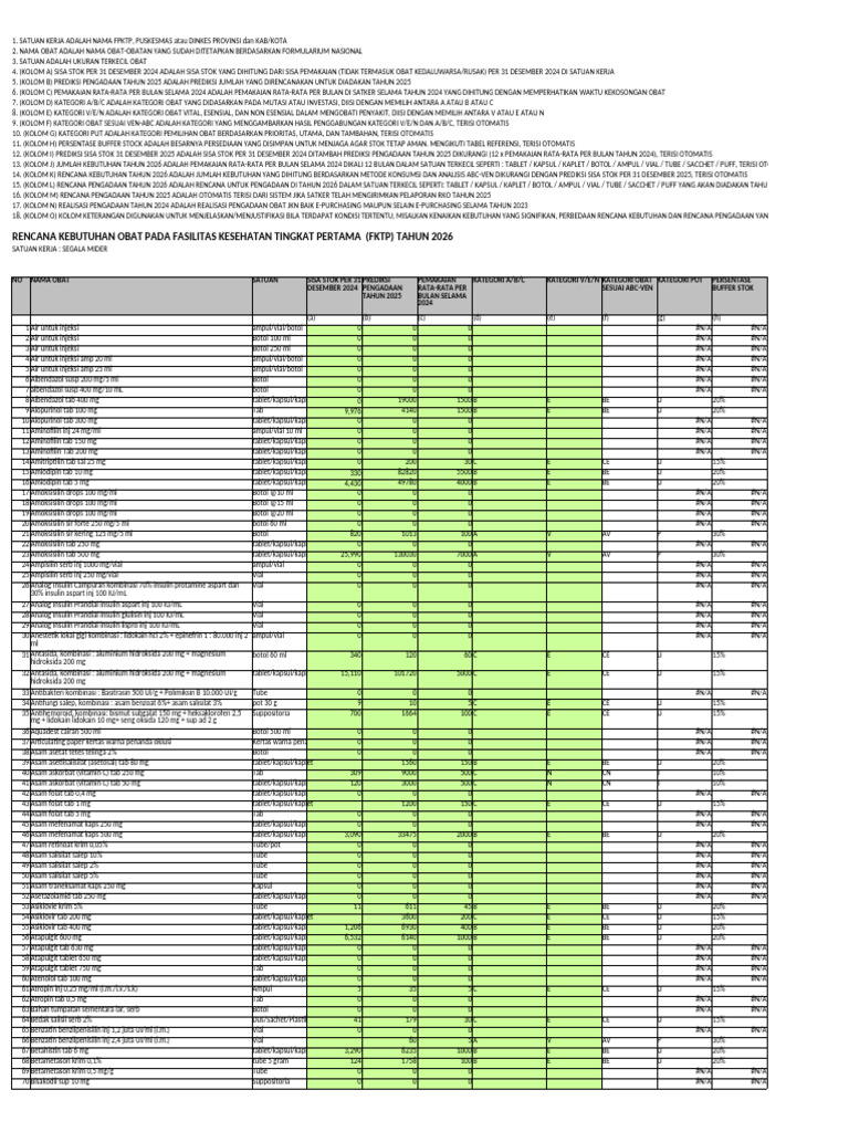 Rencana Kebutuhan Obat FKTP 2026 | PDF
