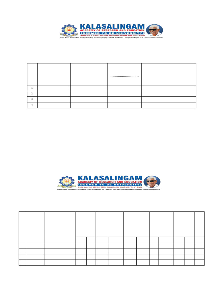 Phase1 Review Permission and Evaluation 28.10.25 | PDF