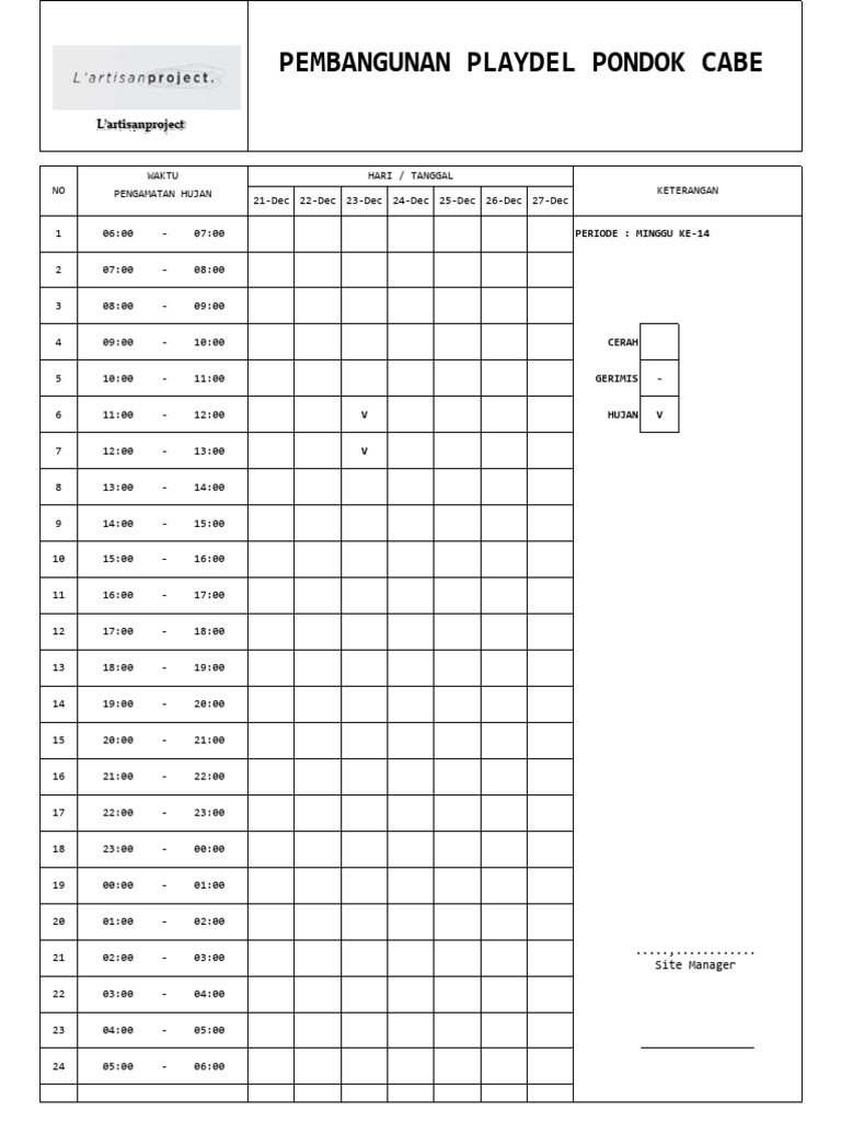 Minggu Ke-14: Laporan Cuaca Hujan | PDF