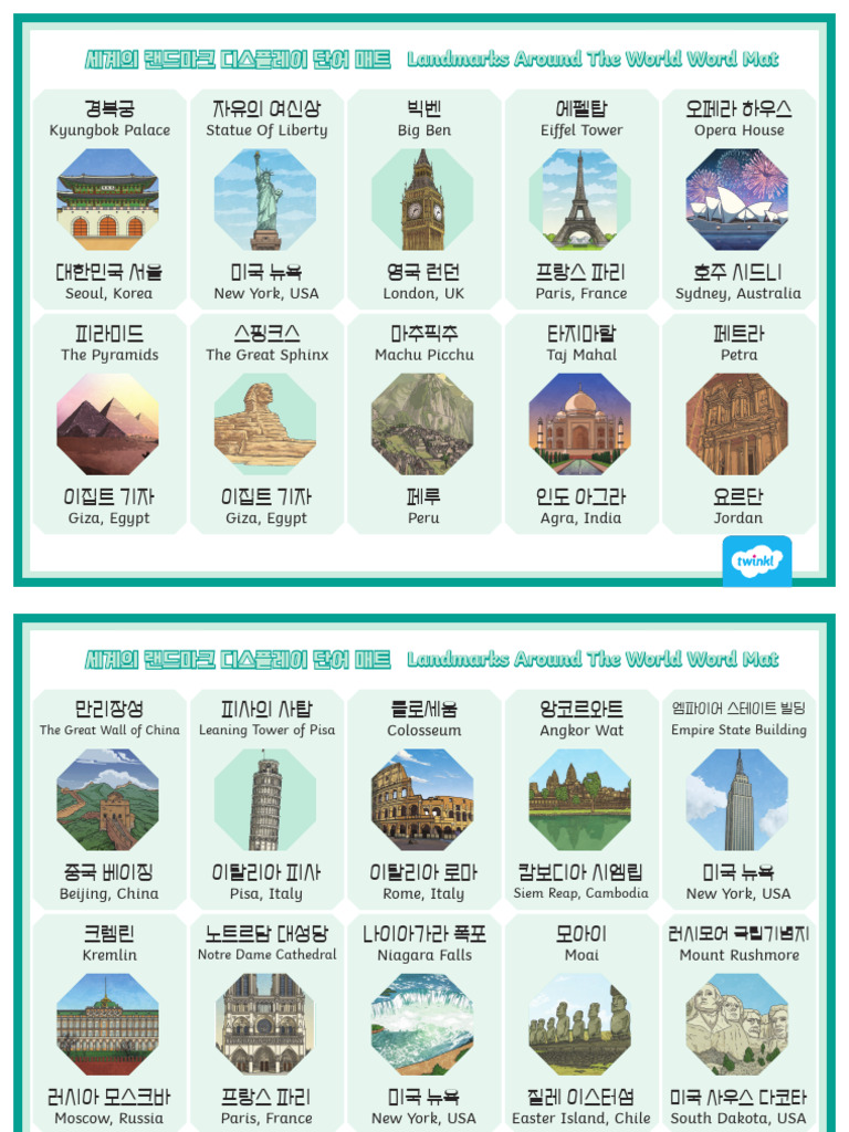 Landmarks Around the World Word Mat | PDF