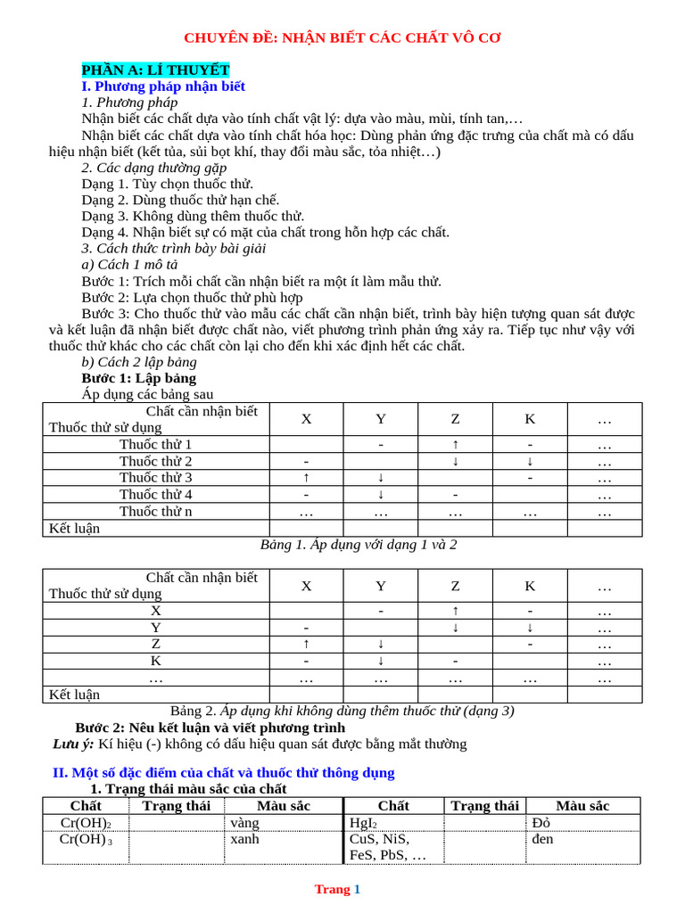 Nhan-biet-cac-chat-vo-co | PDF