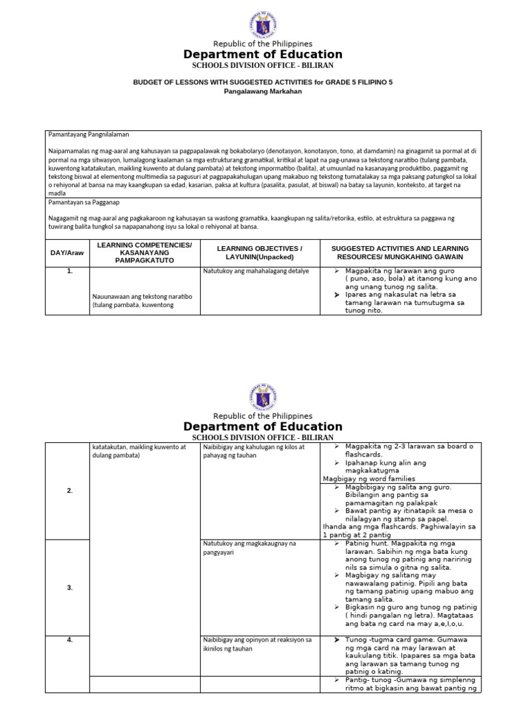 Budget of Lessons Filipino 5 q2 | PDF