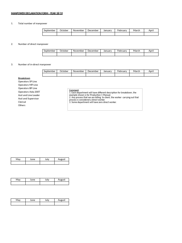 Manpower Declaration Form | PDF