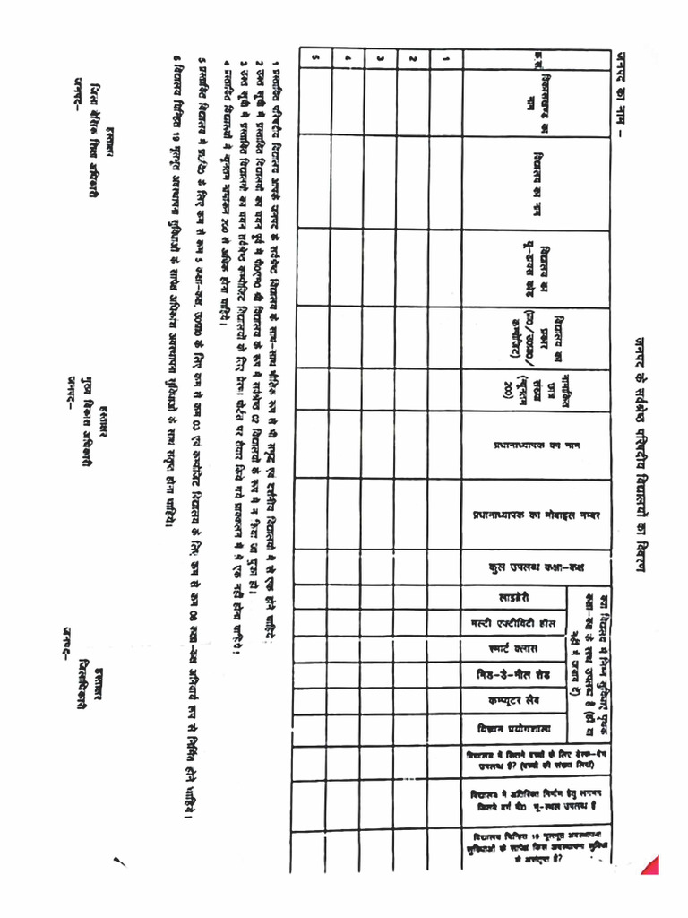 Gggg Ggggg Hgh | PDF