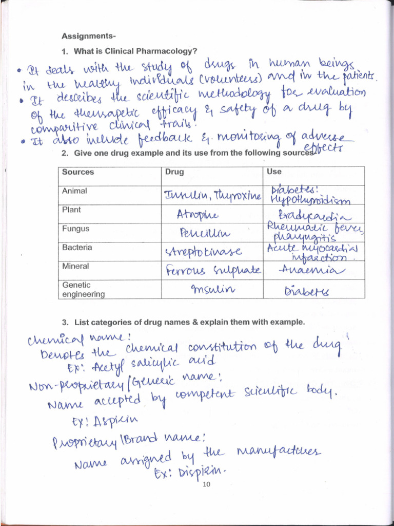 Pharmacology Record Book | PDF