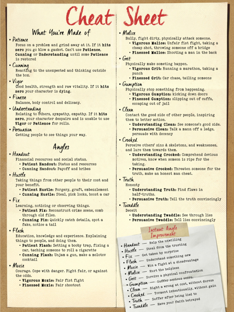 Detective Cheat Sheet | PDF