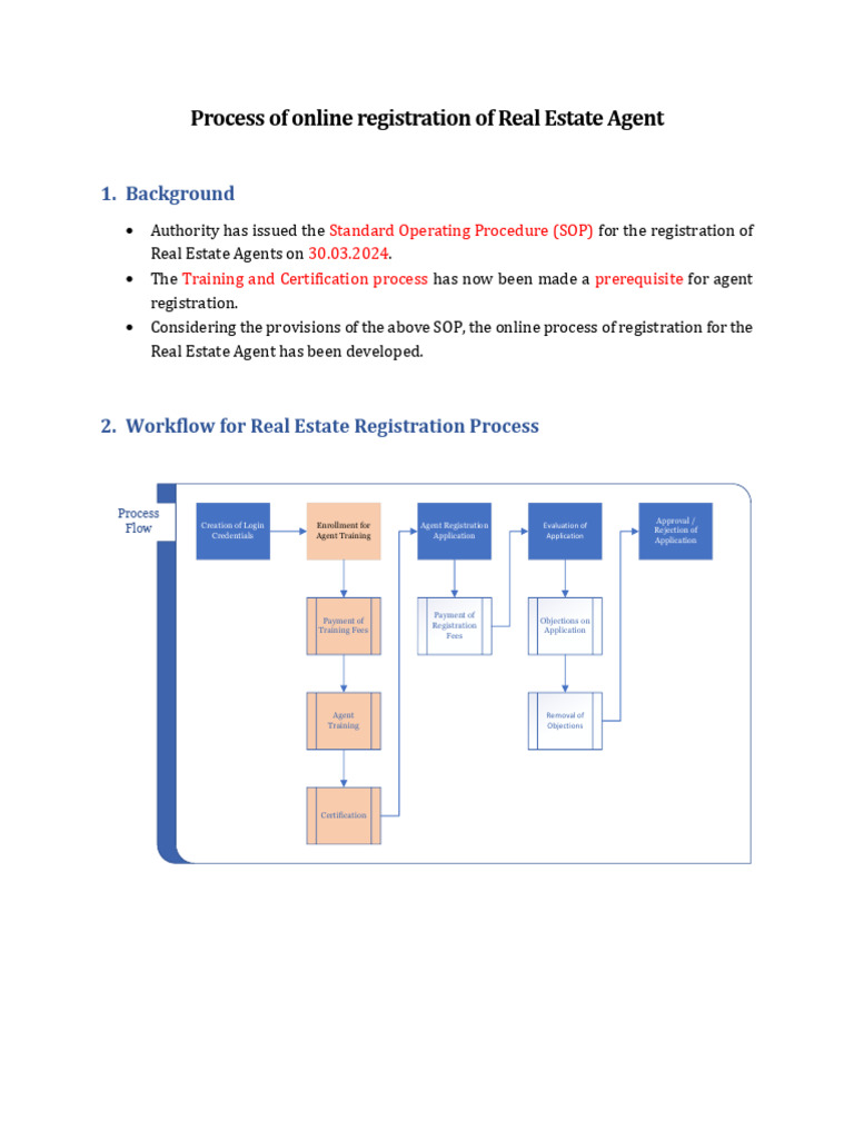 Online Registration for Real Estate Agents | PDF | Lawsuit | Crimes