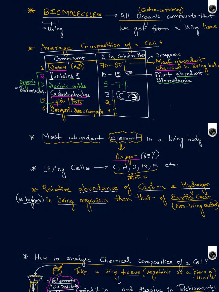 Biomol 1 | PDF