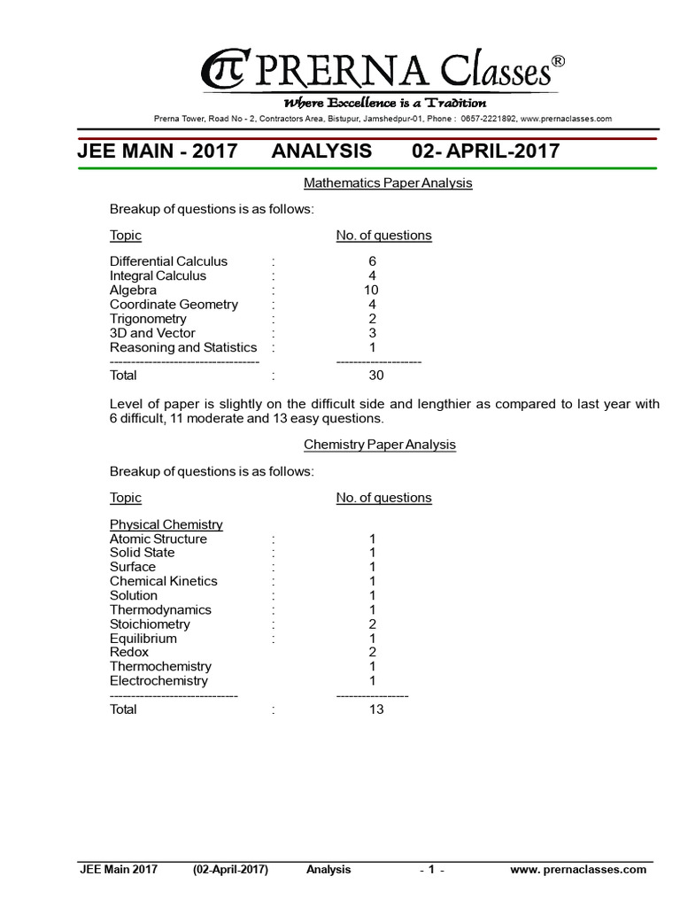 Jee Main 2017 Question Paper Analysis | PDF | Chemistry | Mathematical ...