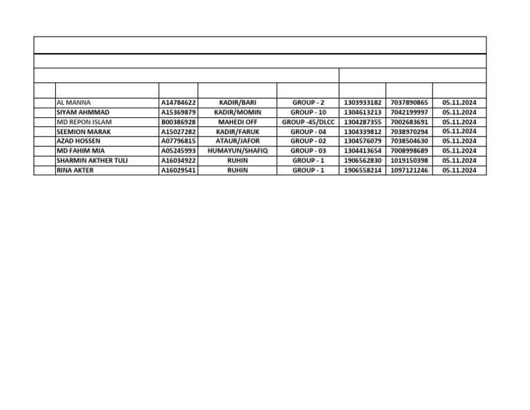 2024 Visa Stamping List for BDSTAR | PDF