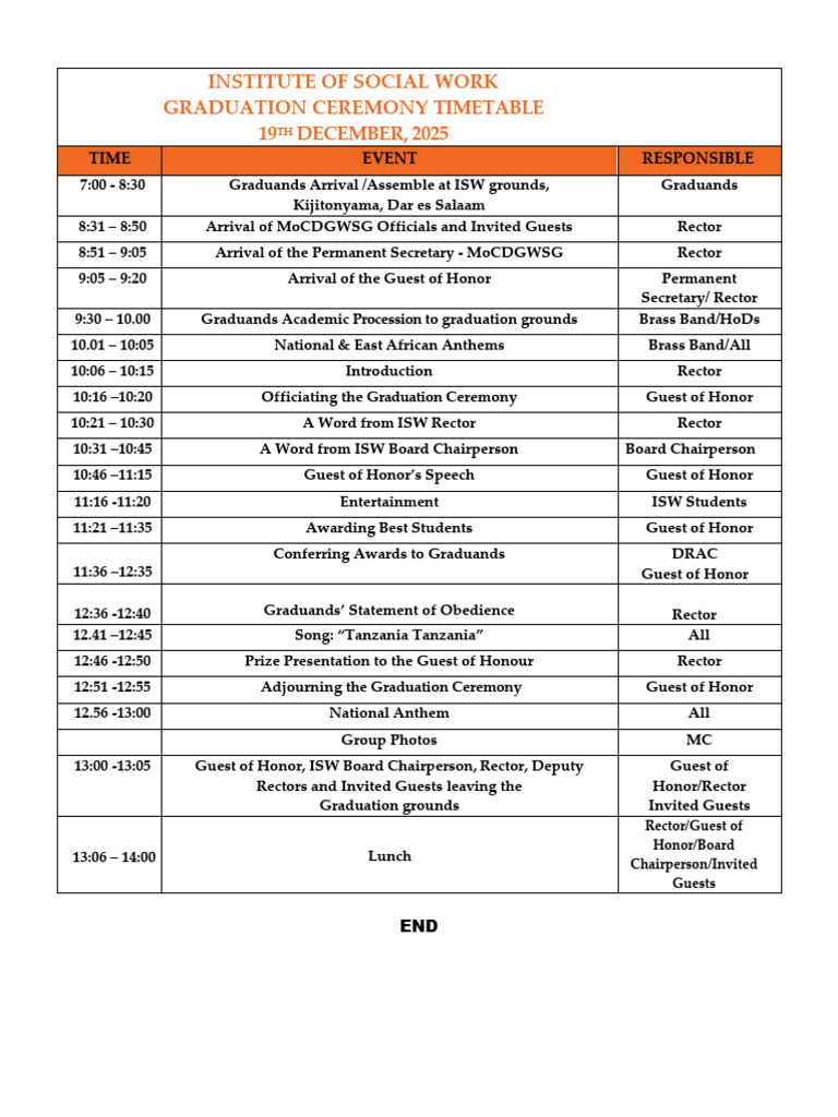 Final Program for 49th Graduation 2025 (1)(1)-2 (1) | PDF