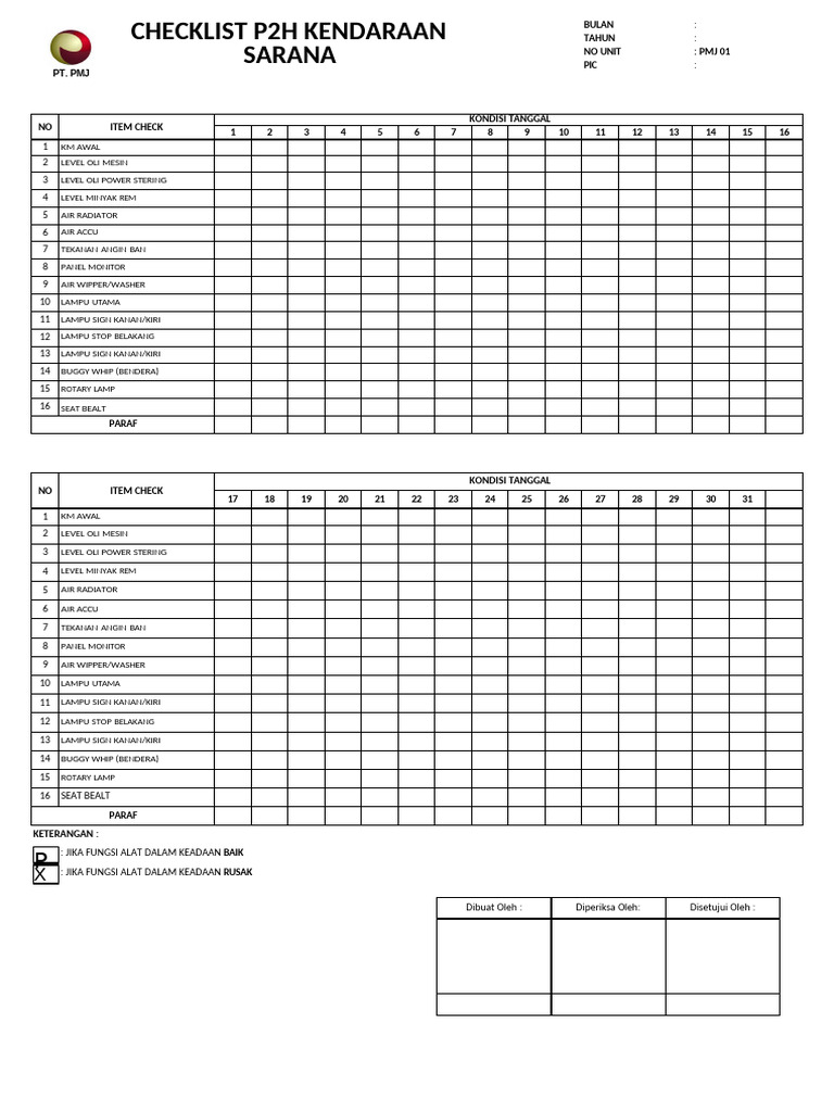 Checklist P2H Kendaraan Bulanan PMJ | PDF