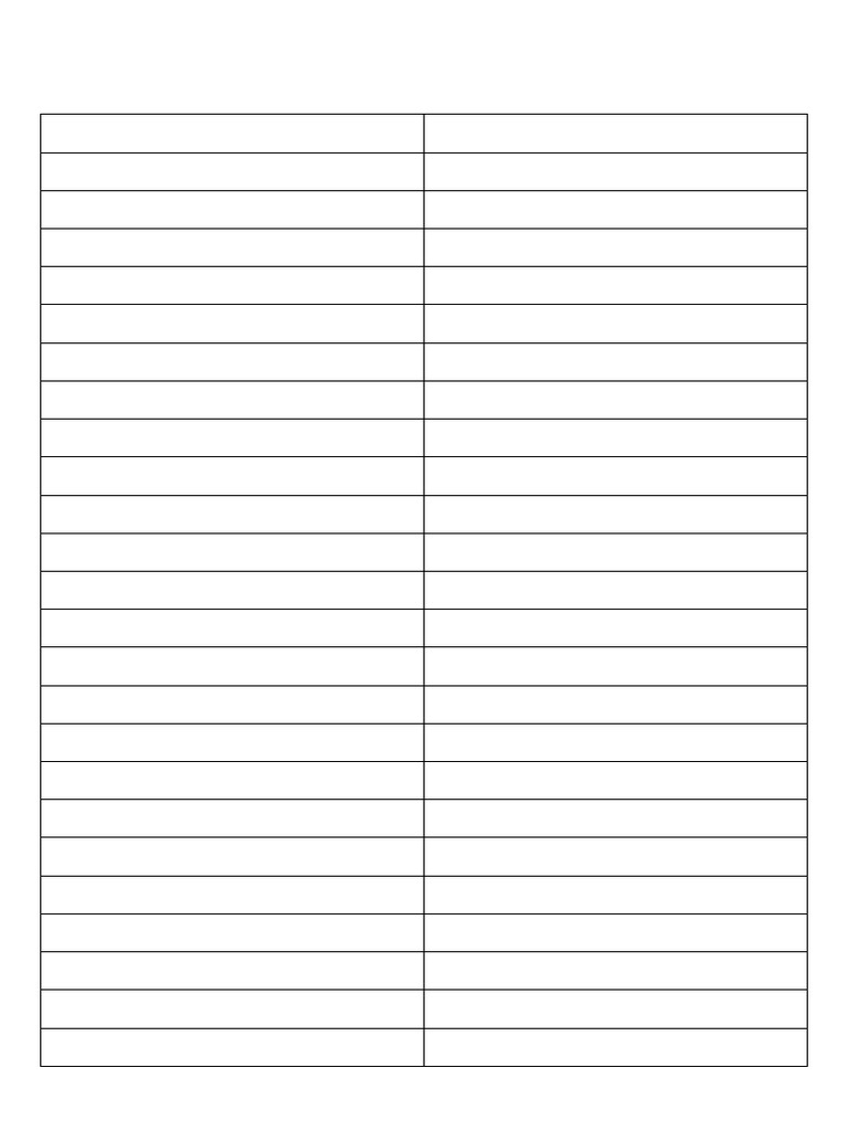 Roman Numerals Table | PDF