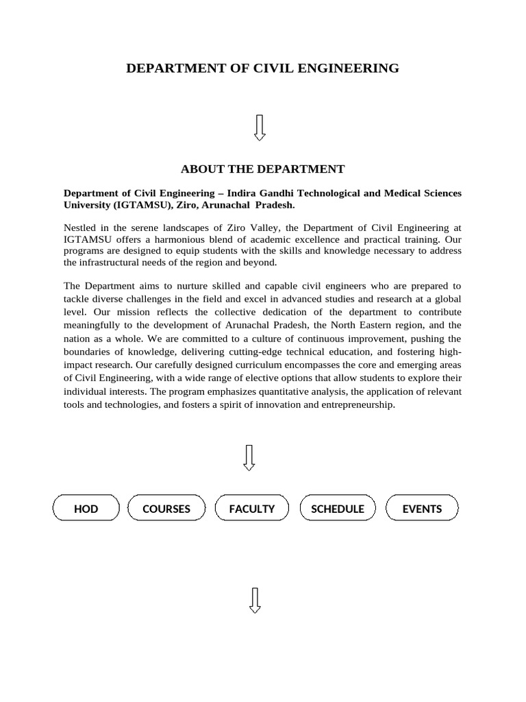 Civil Engg. Dept. Profile in Igtamsu Website | PDF | Learning