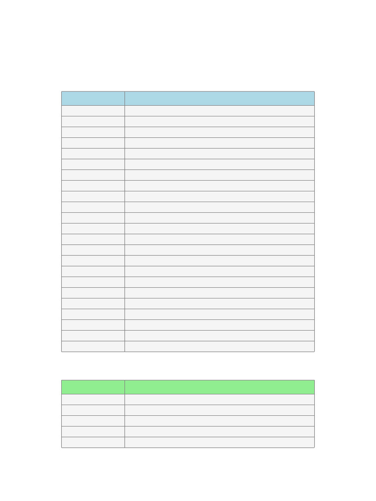 Chinese Pinyin Pronunciation Guide | PDF