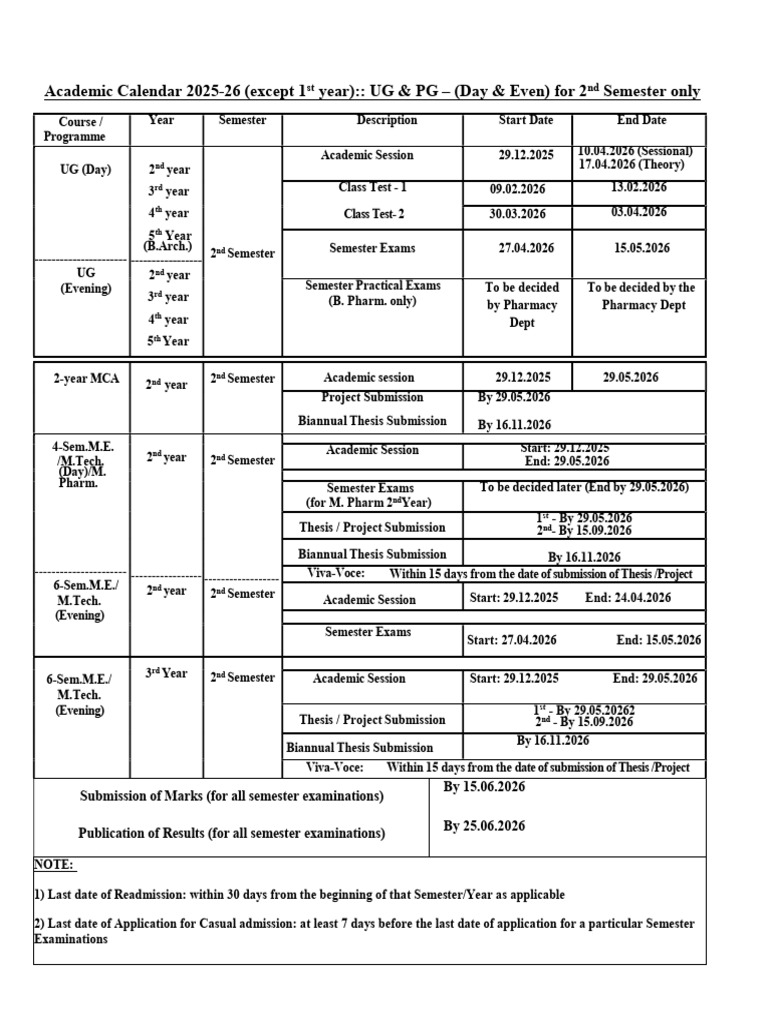 Academic Calendar 2025 26 (Except 1st Year) | PDF | Thesis | Academic Term