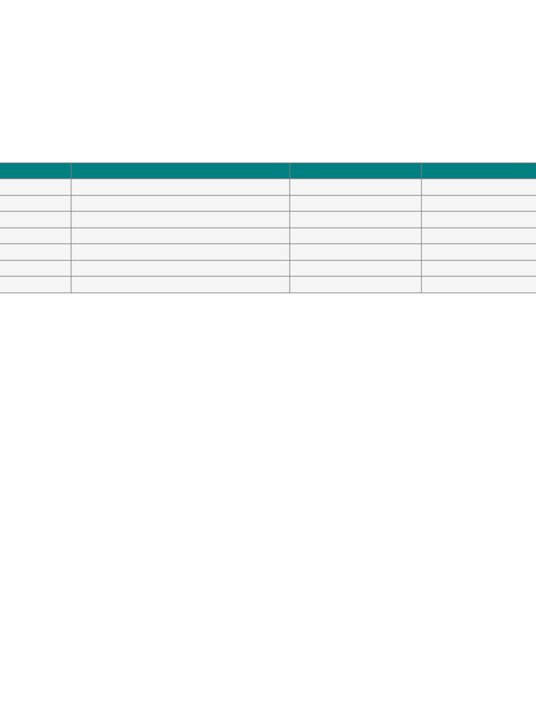 7-Day Success Sprint Checklist Kapua | PDF