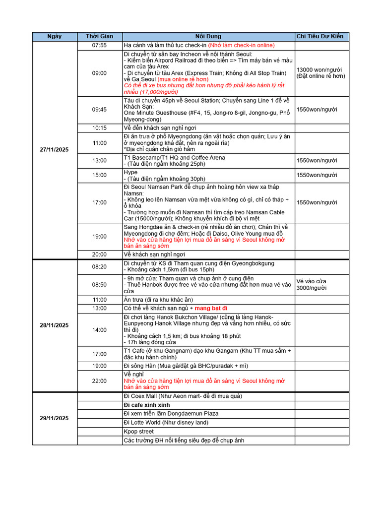 Plan Schedule | PDF