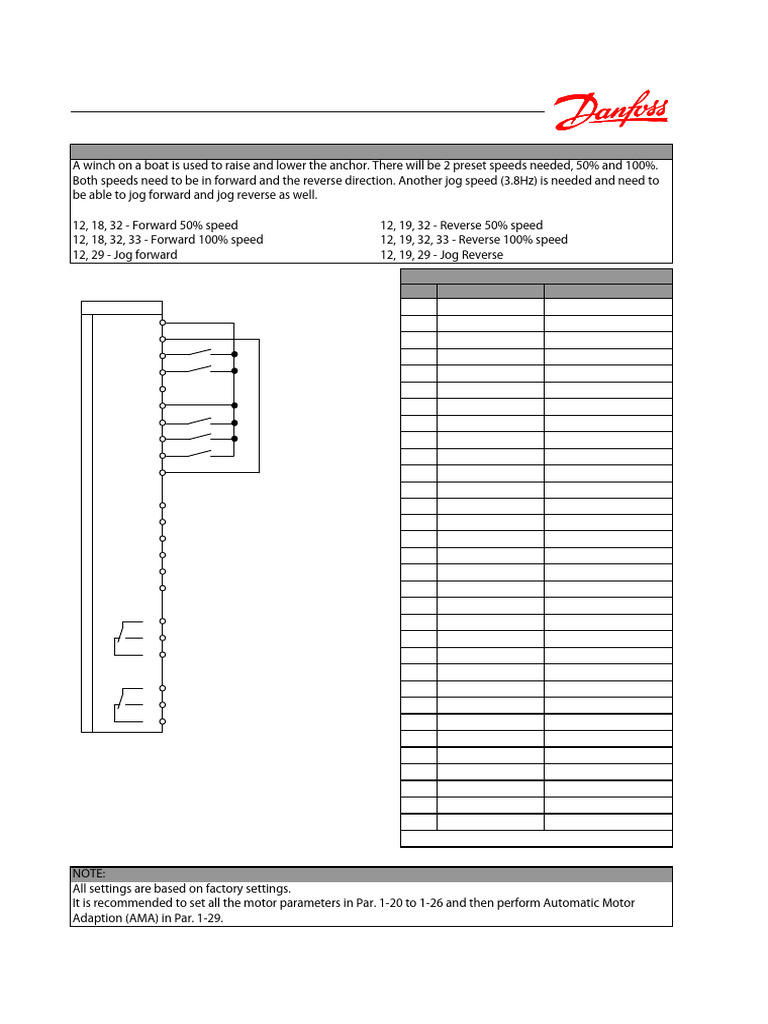 FC300 MultiReference3 | PDF | Electrical Engineering
