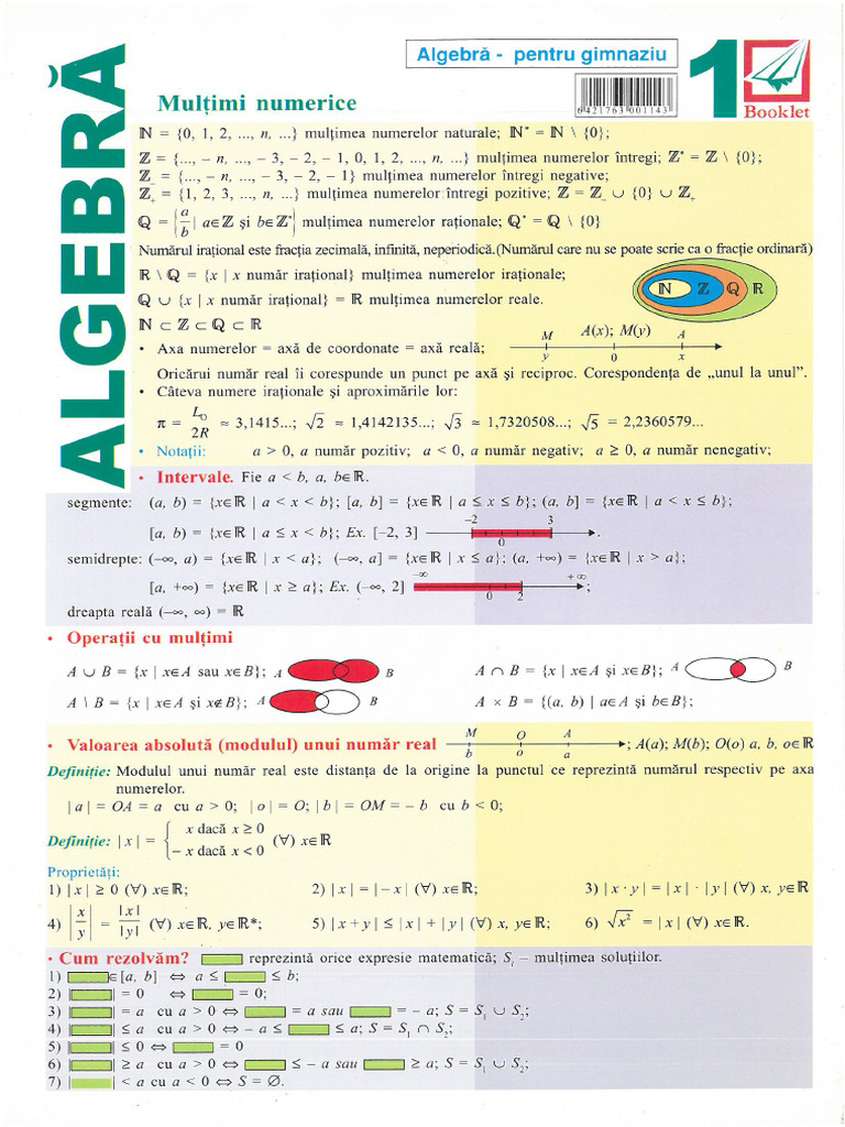 Algebra | PDF