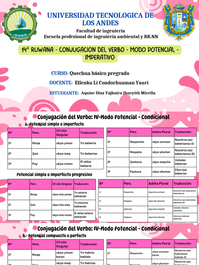 14 Ruwana - Conjugación Del Verbo - Modo Potencial - Imperativo | PDF ...