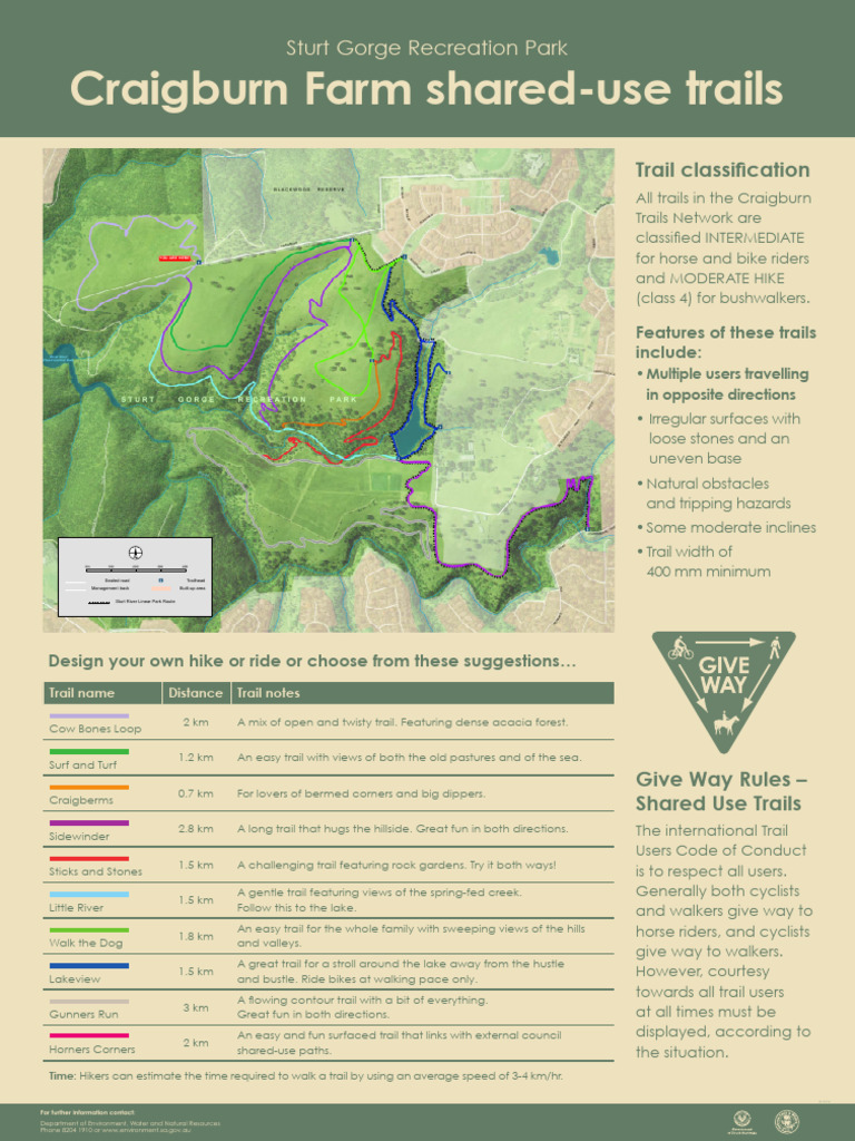 Craigburn Farm Shared Trails Gen | PDF | Trail | Transport Infrastructure