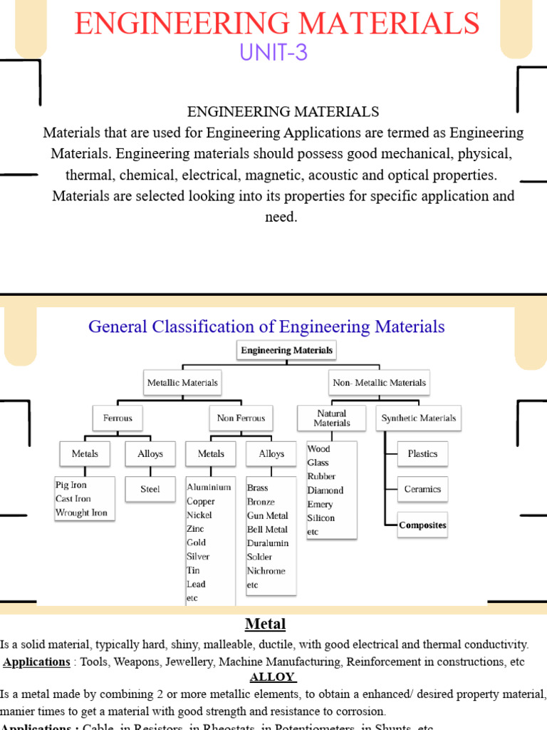 3. Engineering Materials | PDF | Cast Iron | Steel