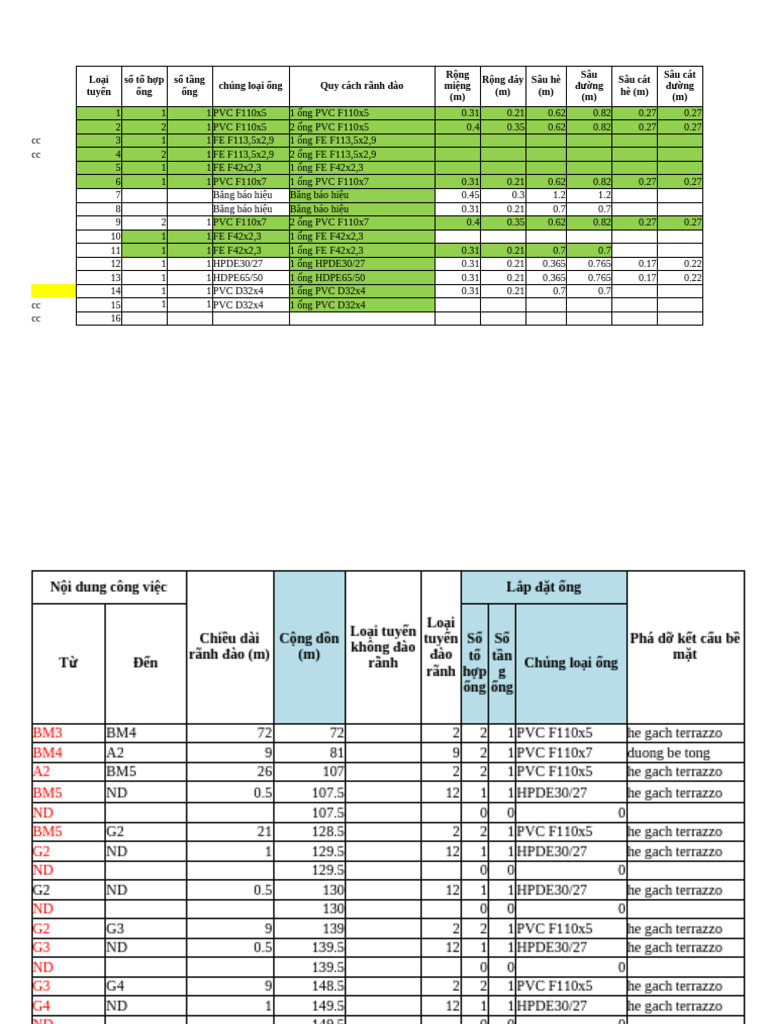 1. HSHC TBH THD | PDF