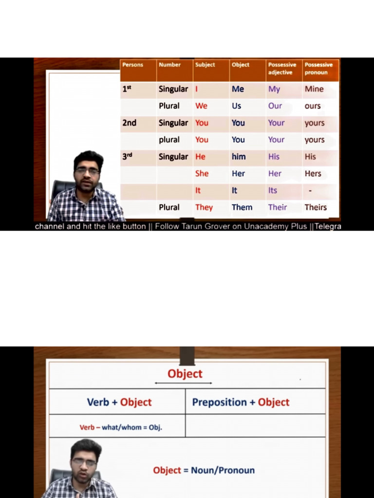 Basic English 2.PDF | PDF