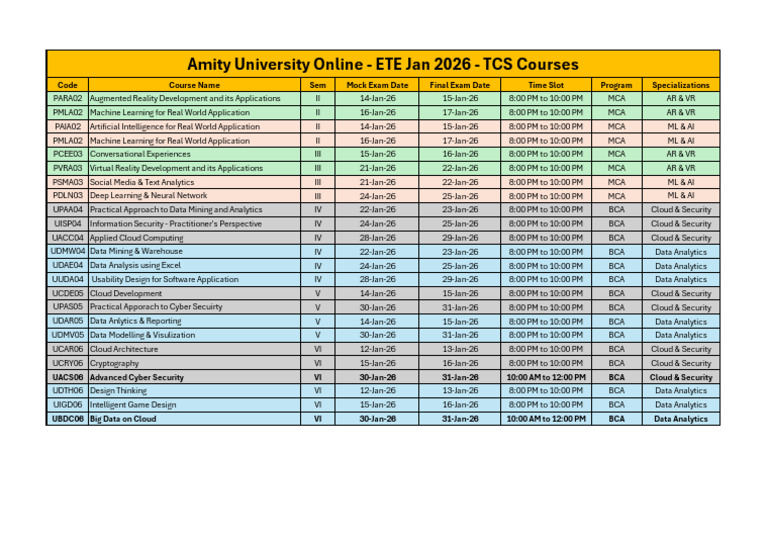 Tcs Exam Datesheet | PDF | Artificial Intelligence | Intelligence (AI ...