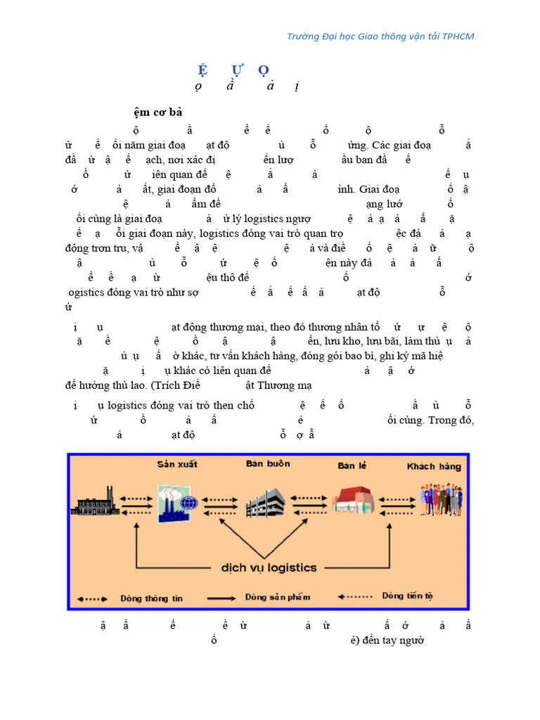 LoMa E-learning 1 | PDF