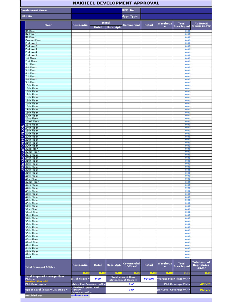 Mixed Use Evaluation Form - Total BUA only | PDF | Battles | Military ...