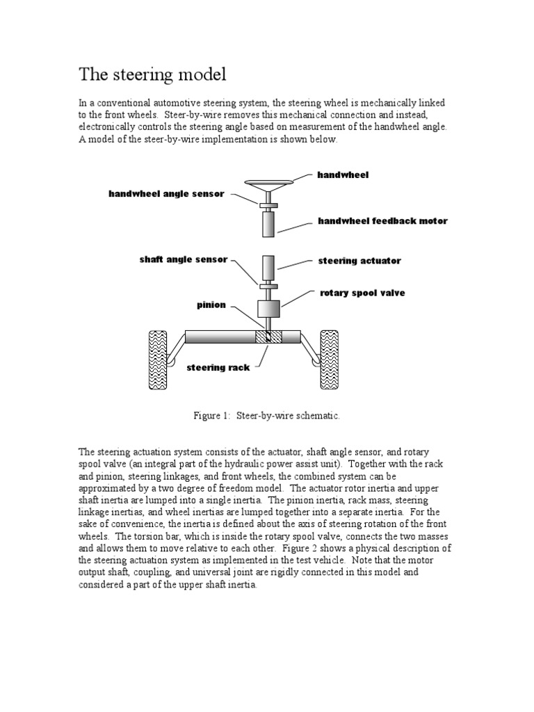 Steering | Steering | Torque