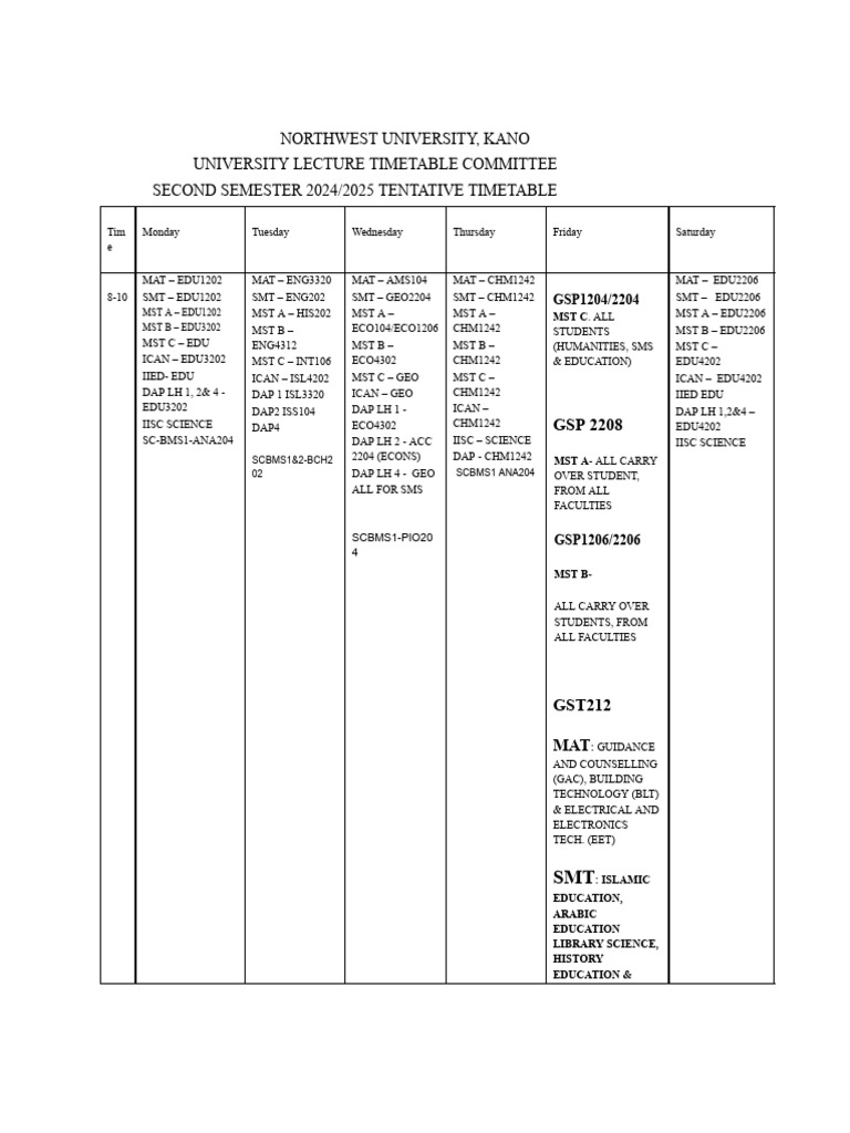 Second Semester Nwu Time Table 2024 - 2025 | PDF | Natural Sciences