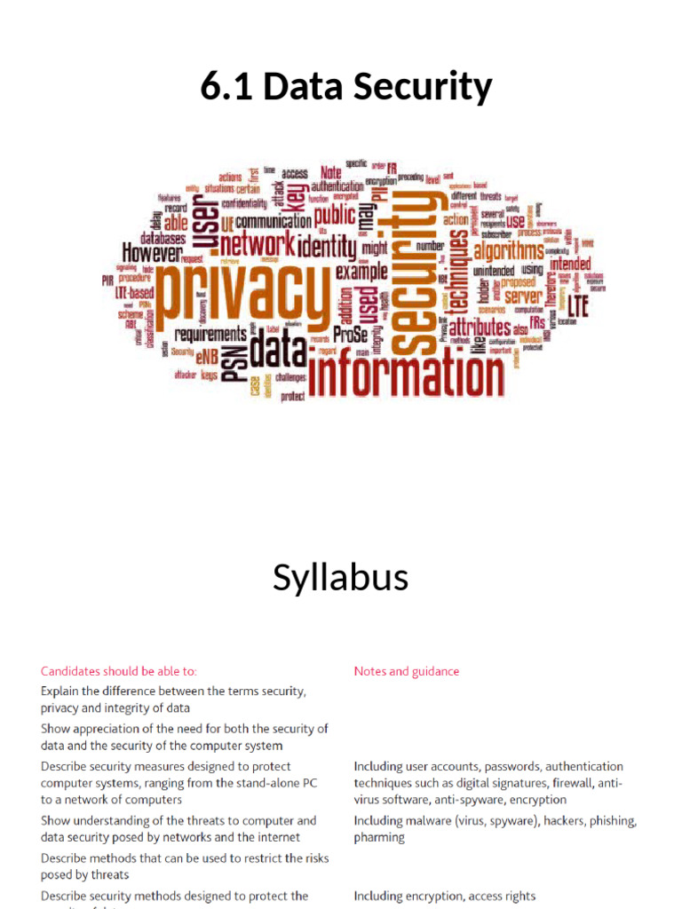 6.1 Data Security | PDF