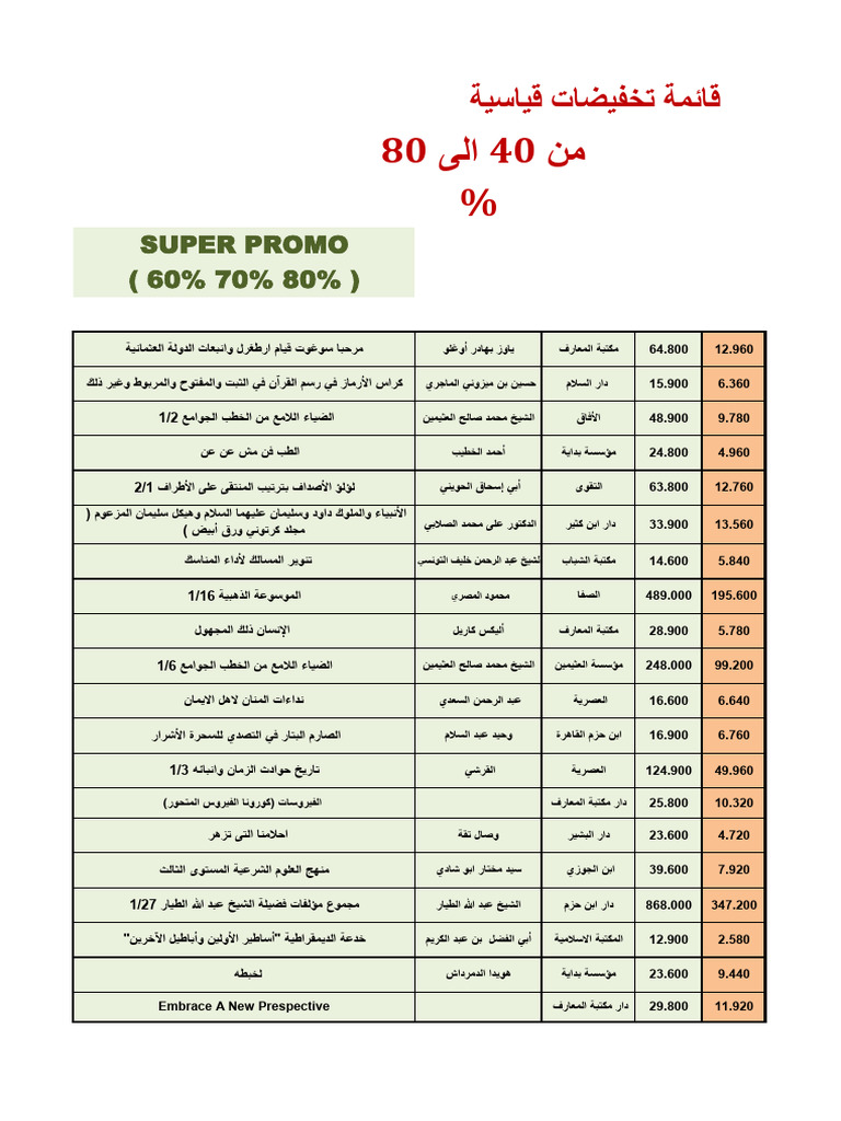 SUPER-PROMO-40-50-60-80-ETE25-1 | PDF