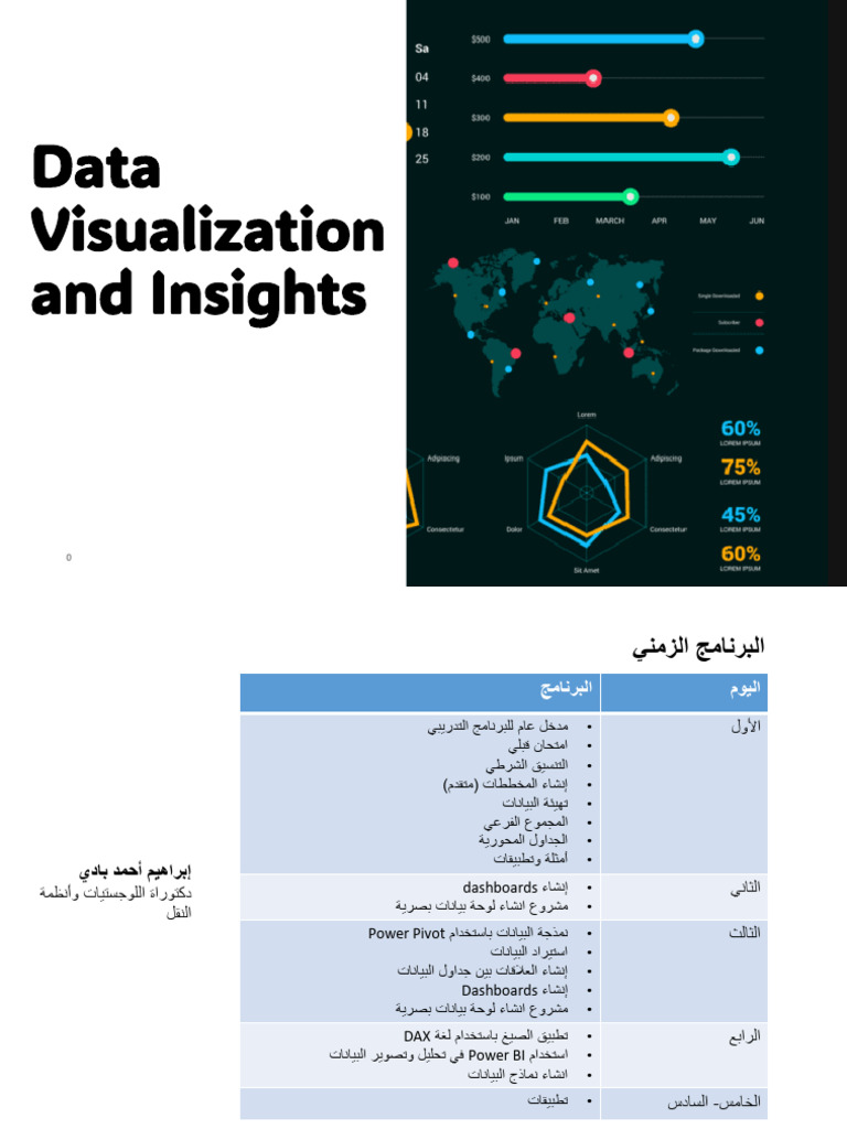 Data Visualization | PDF
