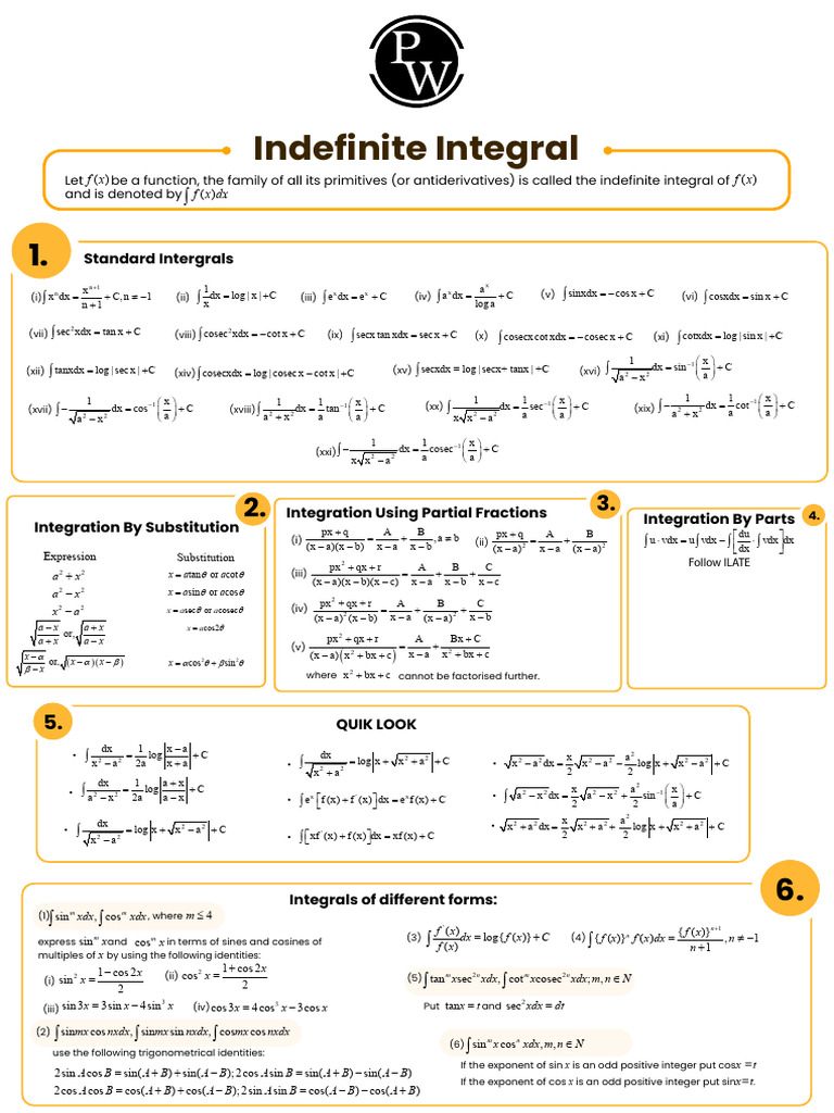 Indefinite Integration | PDF | Trigonometric Functions | Mathematics
